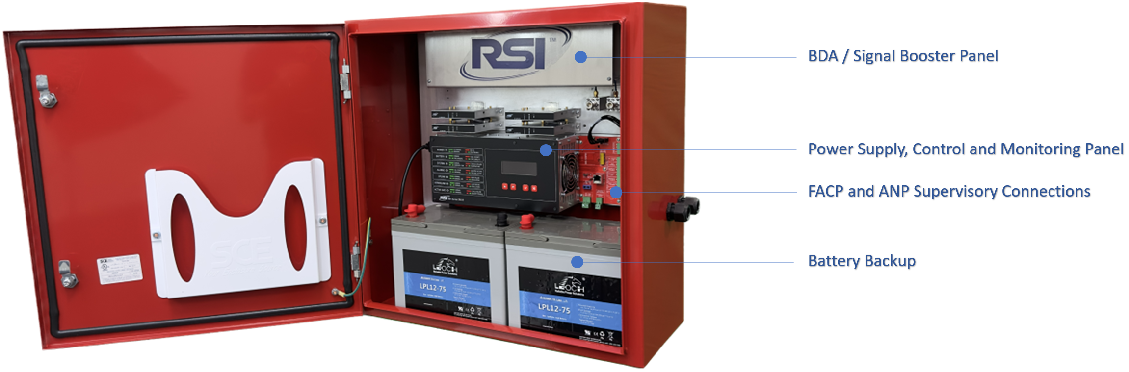 M5 Series RSI BDA Signal Booster