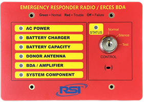 M5 Series RSI BDA Signal Booster
